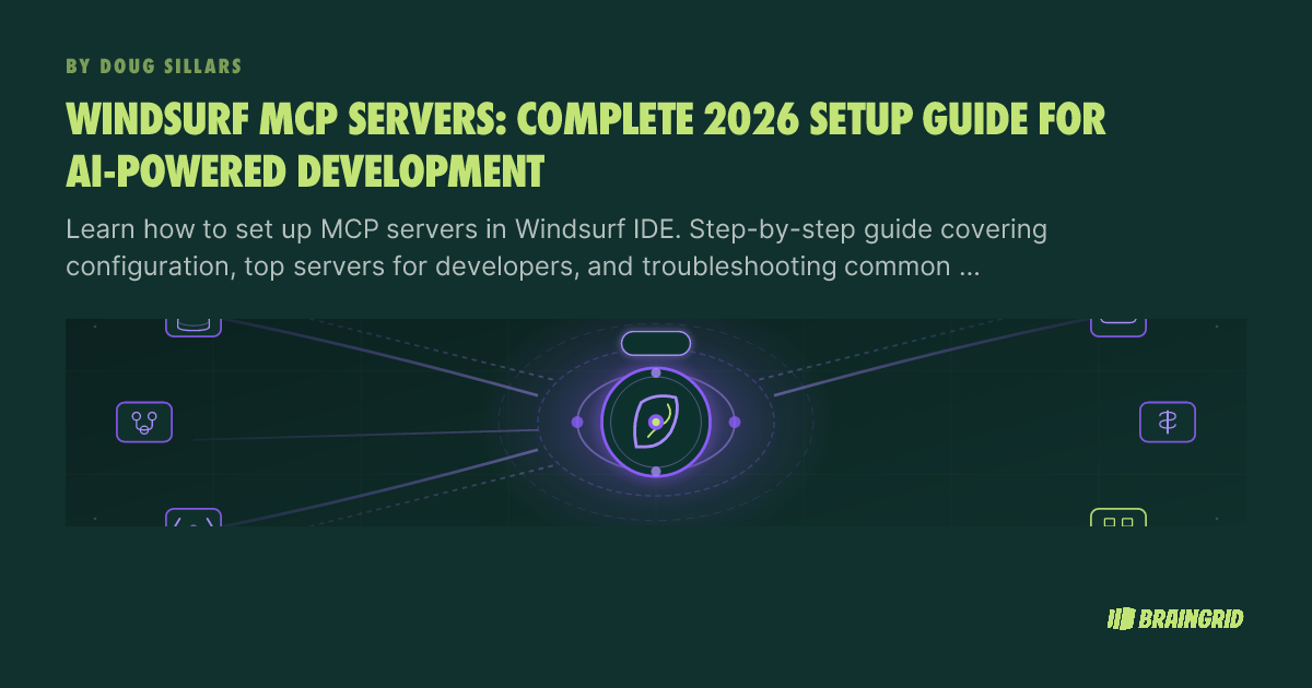 Windsurf MCP Servers: Complete 2026 Setup Guide for AI-Powered Development | BrainGrid Blog